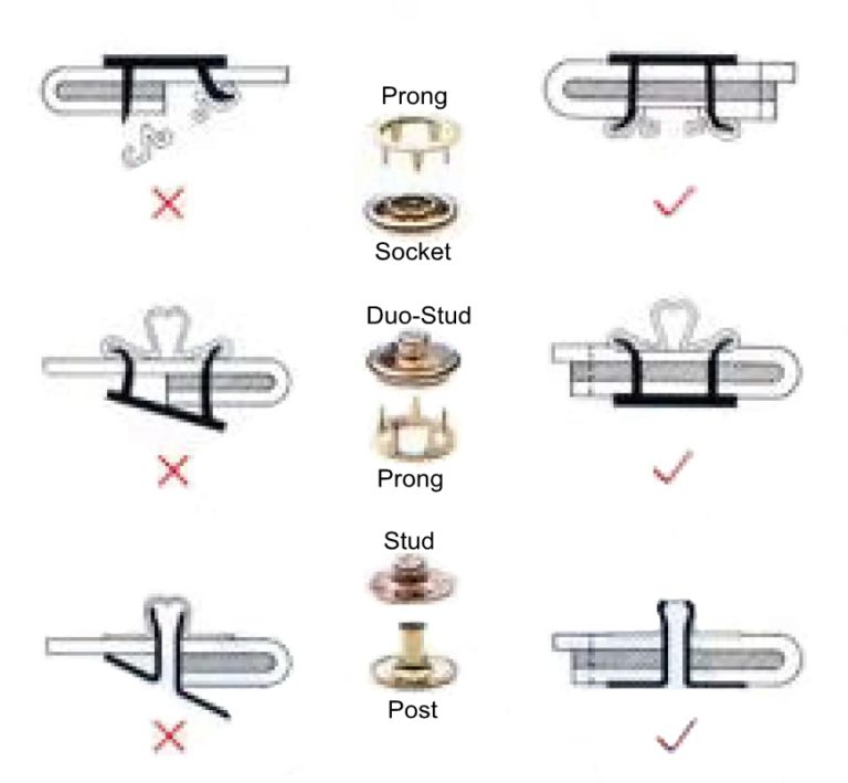 Snap Buttons - How to Attach Snaps Correctly