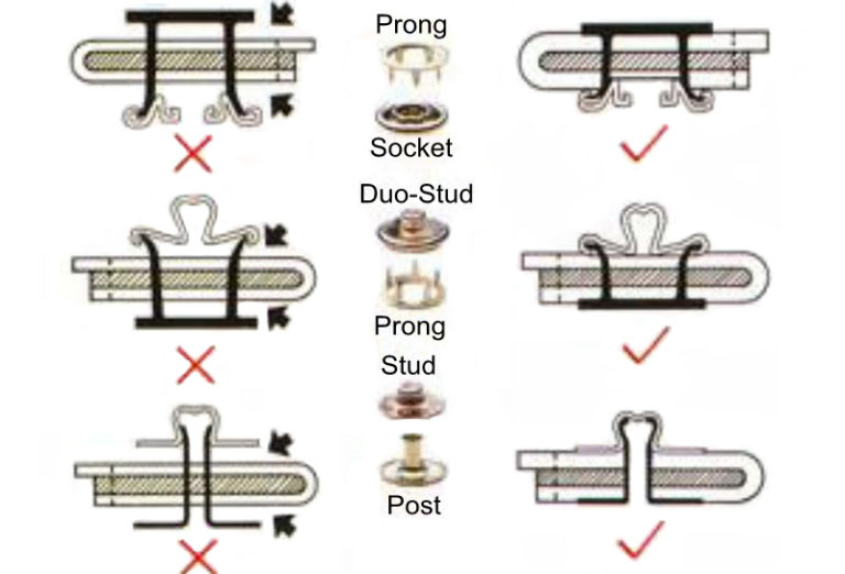 Snap Buttons - How to Attach Snaps Correctly